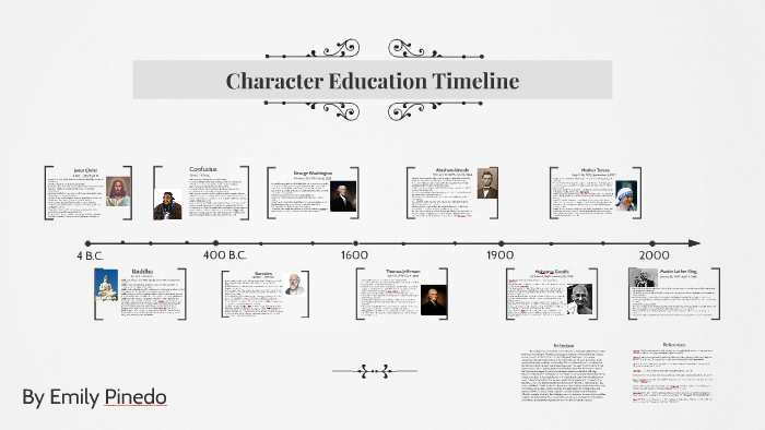 Character Education Timeline by Emily Pinedo on Prezi
