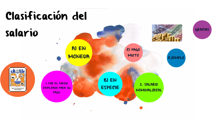 CLASIFICACIÓN DE LOS SALARIOS by Ricardo López Figueroa on Prezi