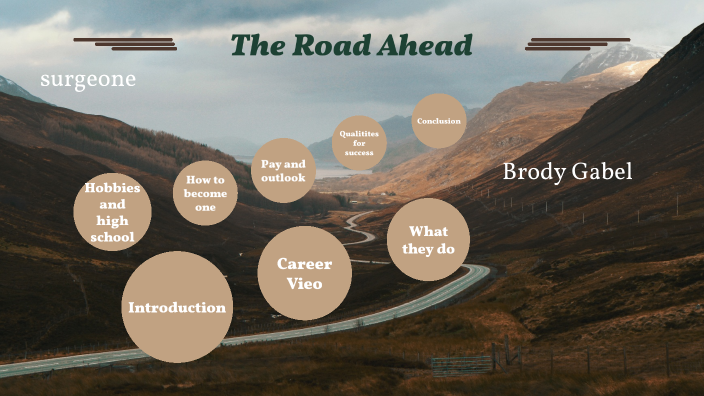 Brody Gabel by Brody Gabel on Prezi