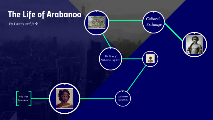 The Life of Arabanoo by Danny D'Ambrosi on Prezi