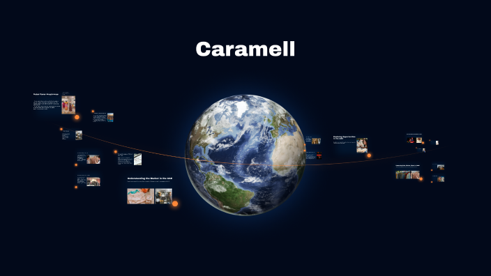 Expanding Baby Clothes Brand to UAE by eren semerci on Prezi