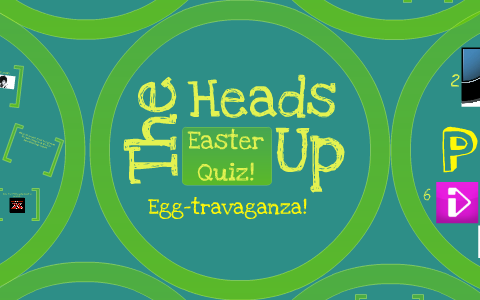 Heads Up Quiz by Jonathan Nicholas on Prezi