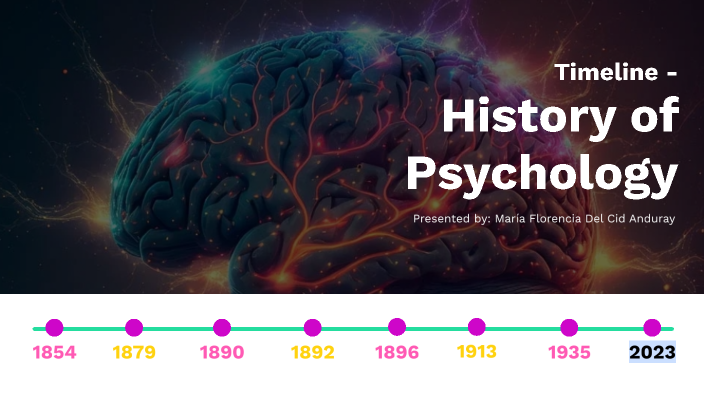 Timeline - History of Psychology by María Florencia Delcid Anduray on Prezi