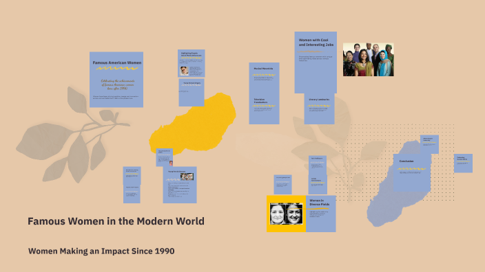 Famous Women in the Modern World by Klaire Blain on Prezi