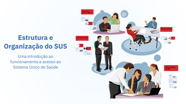 Estrutura e Organização do SUS by Ana Beatriz on Prezi