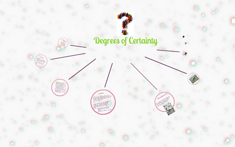 Degrees of Certainty by Brooke Allen on Prezi