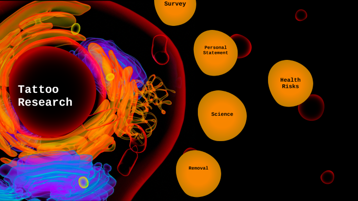 Tattoo Research by Noley, Adriana and Hizuri Exhibition on Prezi
