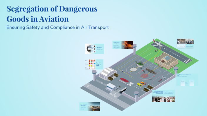 Segregation of Dangerous Goods in Aviation by Ali Qawshty on Prezi
