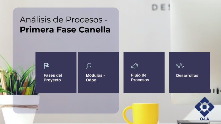 Proyecto Canella by Monserrat Gómez Brenes on Prezi