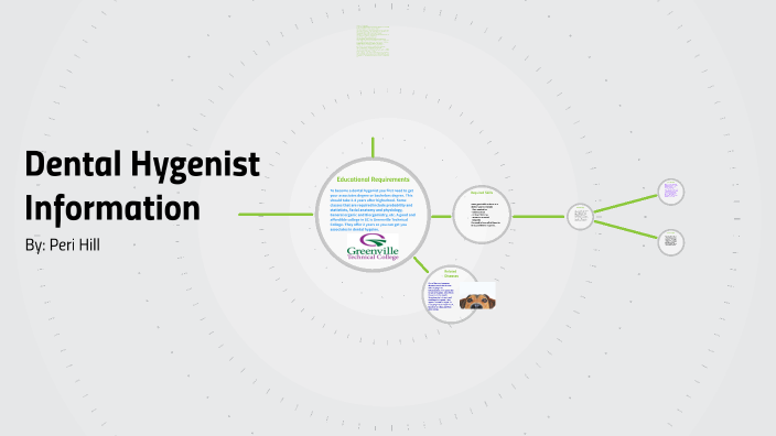 Final Project- Peri Hill by Peri Hil on Prezi