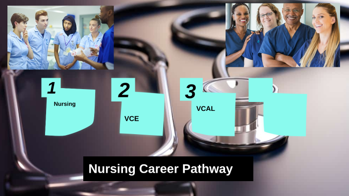 Nursing career pathway by Neema Maulidi on Prezi