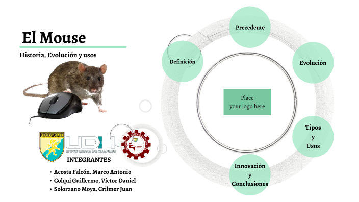 HISTORIA DEL MOUSE by MARCO ANTONIO ACOSTA FALCÓN on Prezi