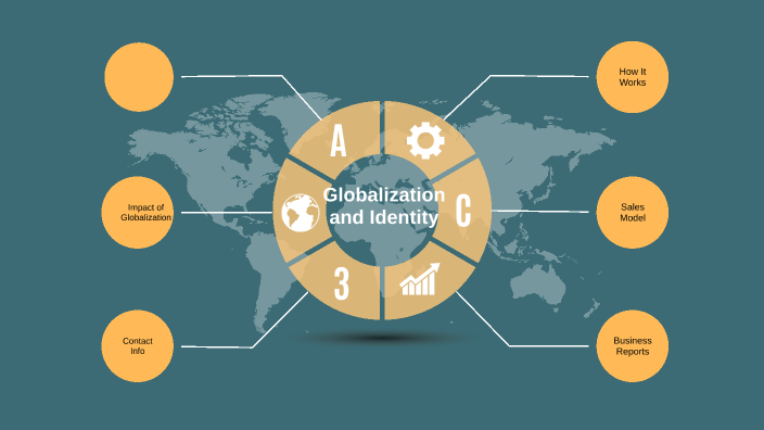 Globalization and Identity Graphic Organizer by Amy Hansen on Prezi