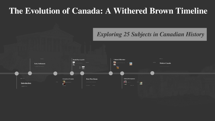 The Evolution of Canada: A Withered Brown Timeline by London Black on Prezi