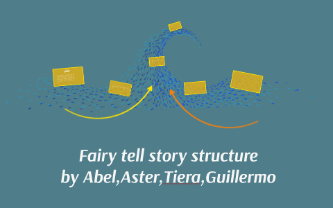 Fairy tell story structure by abel martinez on Prezi