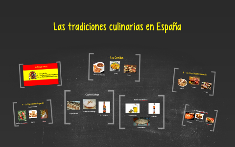 Las tradiciones culinarias en España by Heyma ... on Prezi