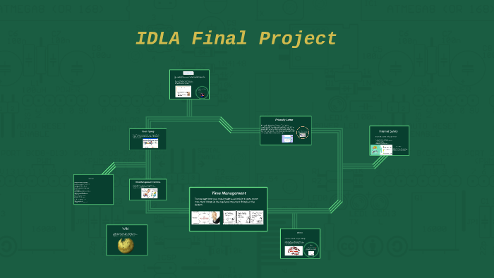 IDLA Final Project by Kegan Arrington on Prezi