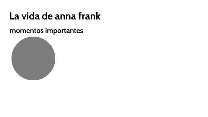 anna frank by Morena Perez on Prezi