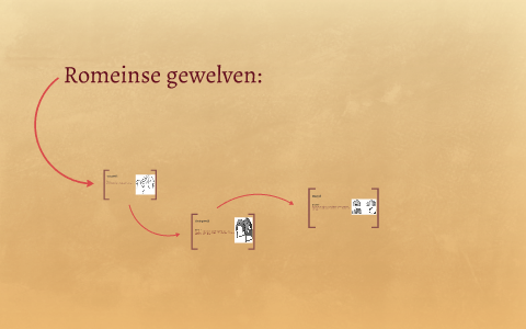 Romeinse gewelven: by Stan de Jong on Prezi