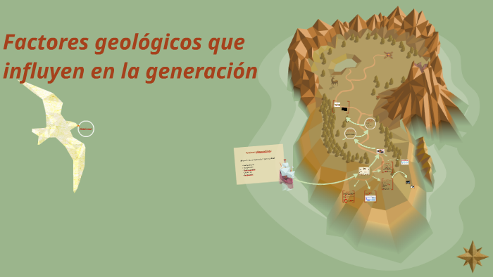 Factores Geologicos Que influyen En La Generacion by Ana Karen Loredo ...