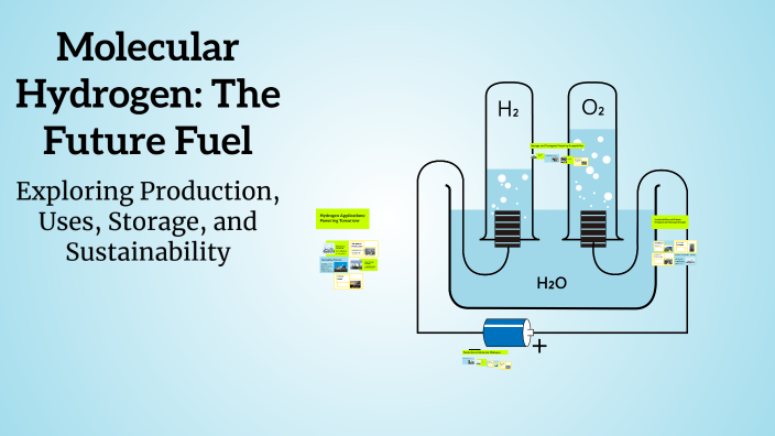Molecular Hydrogen: The Future Fuel by José Renato on Prezi