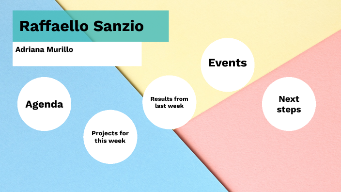 Raffaello Sanzio by Adriana Murillo on Prezi