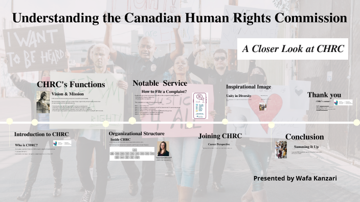 Canadian Human Rights Commission by kanzari wafa on Prezi