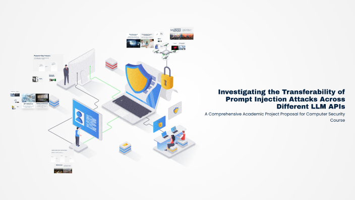 Investigating the Transferability of Prompt Injection Attacks Across ...