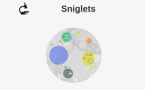 Sniglets by on Prezi