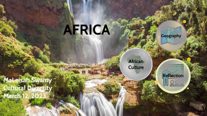 Unit 1 Assessment - Components of Culture by Leisa_Nicole81 on Prezi