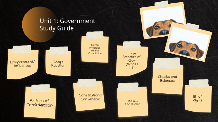 Unit 1: Government Study Guide by Sidney Kio Alice on Prezi