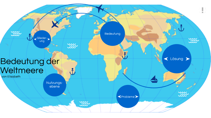 Geographie Weltmeere by Elisabeth Krauter on Prezi