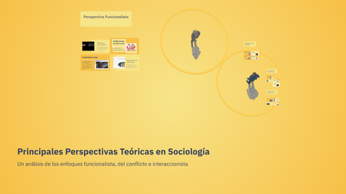 Principales Perspectivas Teóricas en Sociología by jessika jaimes ...