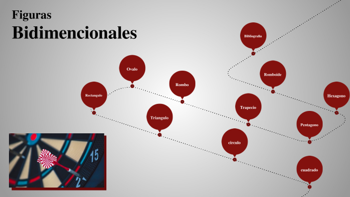 Figuras bidimensionales by JUAN DE LUNA on Prezi