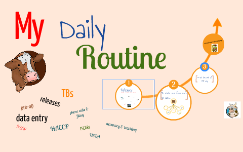 My Daily Routine tk by tina kelley on Prezi