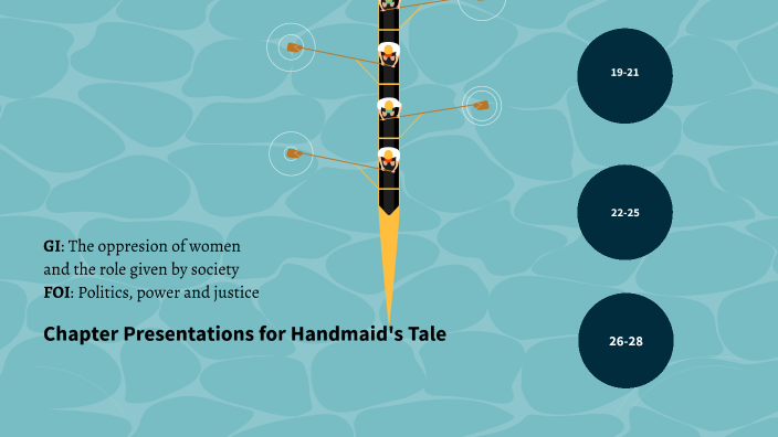 handmaids tale chapter 19-29 by Atisha Shakya on Prezi