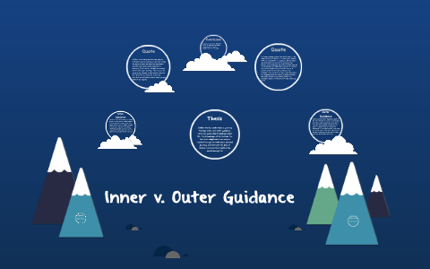 Inner v. Outer Guidance by Jaquie Sosa on Prezi