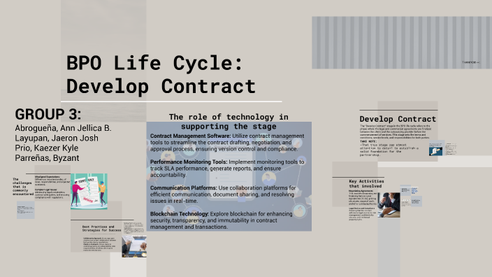 BPO Life Cycle: Develop Contract by Ann Jellica Abrogueña on Prezi
