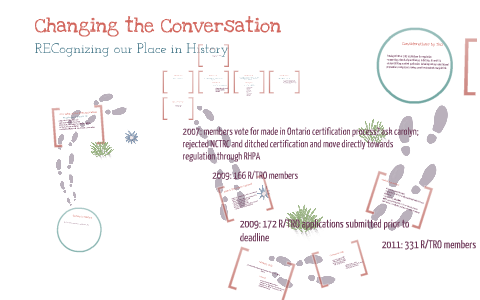 Changing the Conversation by susan bursey on Prezi