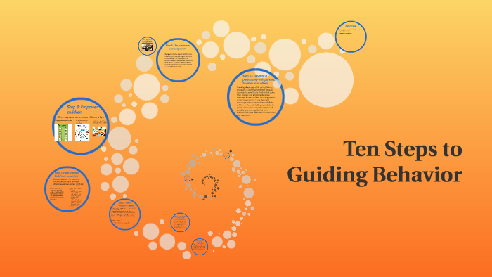 Ten Steps to Guiding Behavior by Devan McBride on Prezi