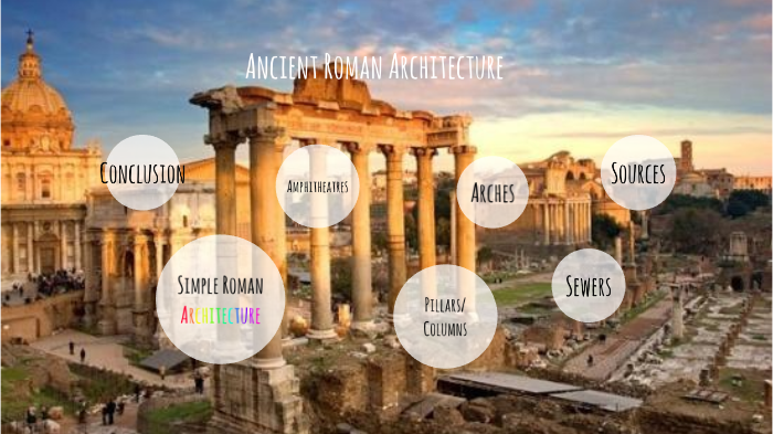 Legacy of Rome Project by Kyla Kim on Prezi
