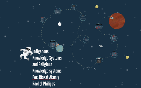 Indigenous Knowledge Systems and Religious Knowledge systems by riasat ...