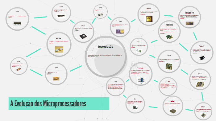 A Evolução Dos Microprocessadores By Pedro Neves