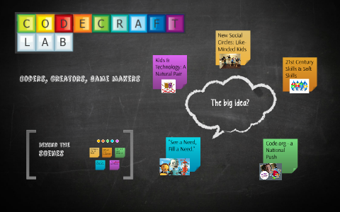 Codecraft Lab, Inc. by Shannon Landin on Prezi