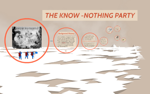THE KNOW -NOTHING PARTY by on Prezi