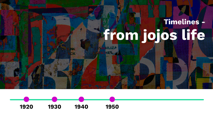 JoJos Timeline by Joseph Tommasi on Prezi