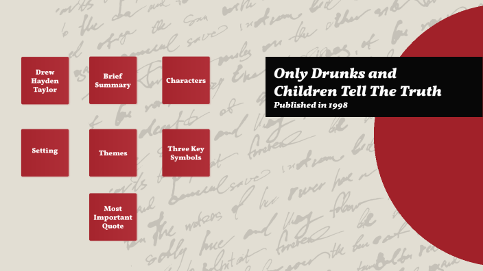 Only Drunks and Children Tell The Truth by Kaiden Celis on Prezi