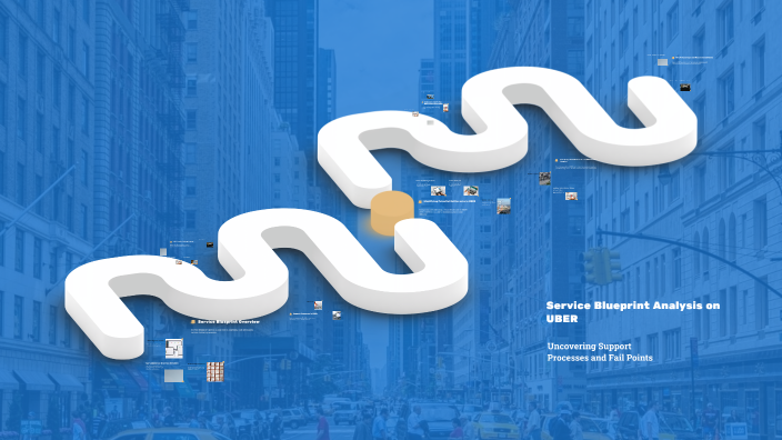 Service Blueprint of UBER by Ashton McCorry on Prezi