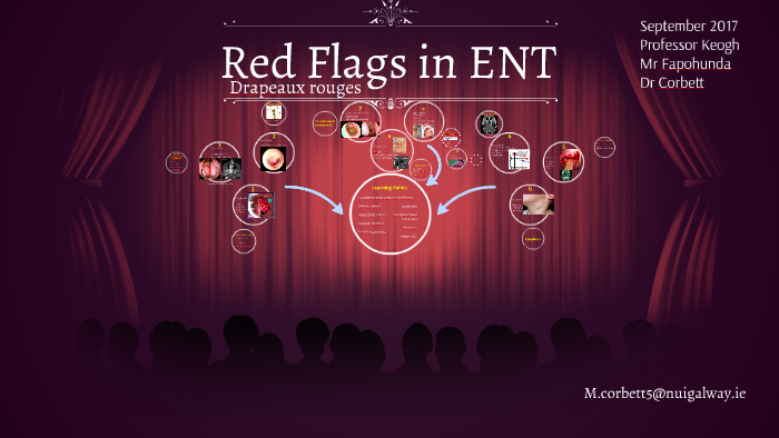 Red Flags in ENT by . Corbett on Prezi