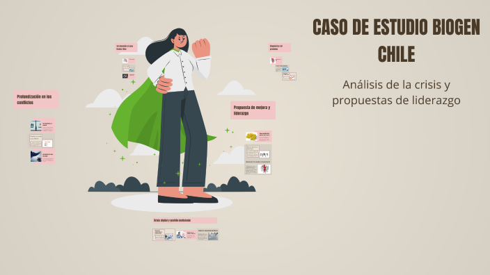 CASO DE ESTUDIO BIOGEN CHILE by María elisa Espina on Prezi